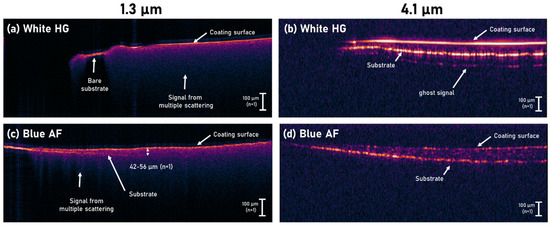 Non-Destructive Subsurface Inspection of Marine and Protective Coatings ...