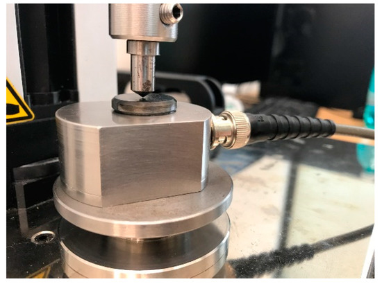 Evaluation of Adhesion Properties of Hard Coatings by Means of ...