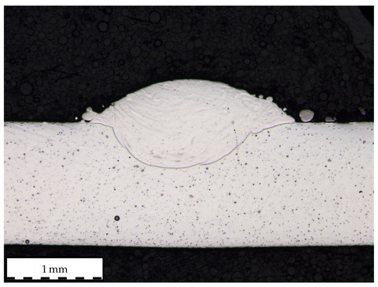 Coatings | Free Full-Text | High-Speed Laser Cladding on Thin-Sheet ...