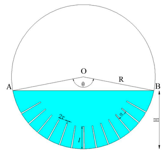 Anti-Blocking Mechanism of Flocking Drainage Pipes in Tunnels Based on ...