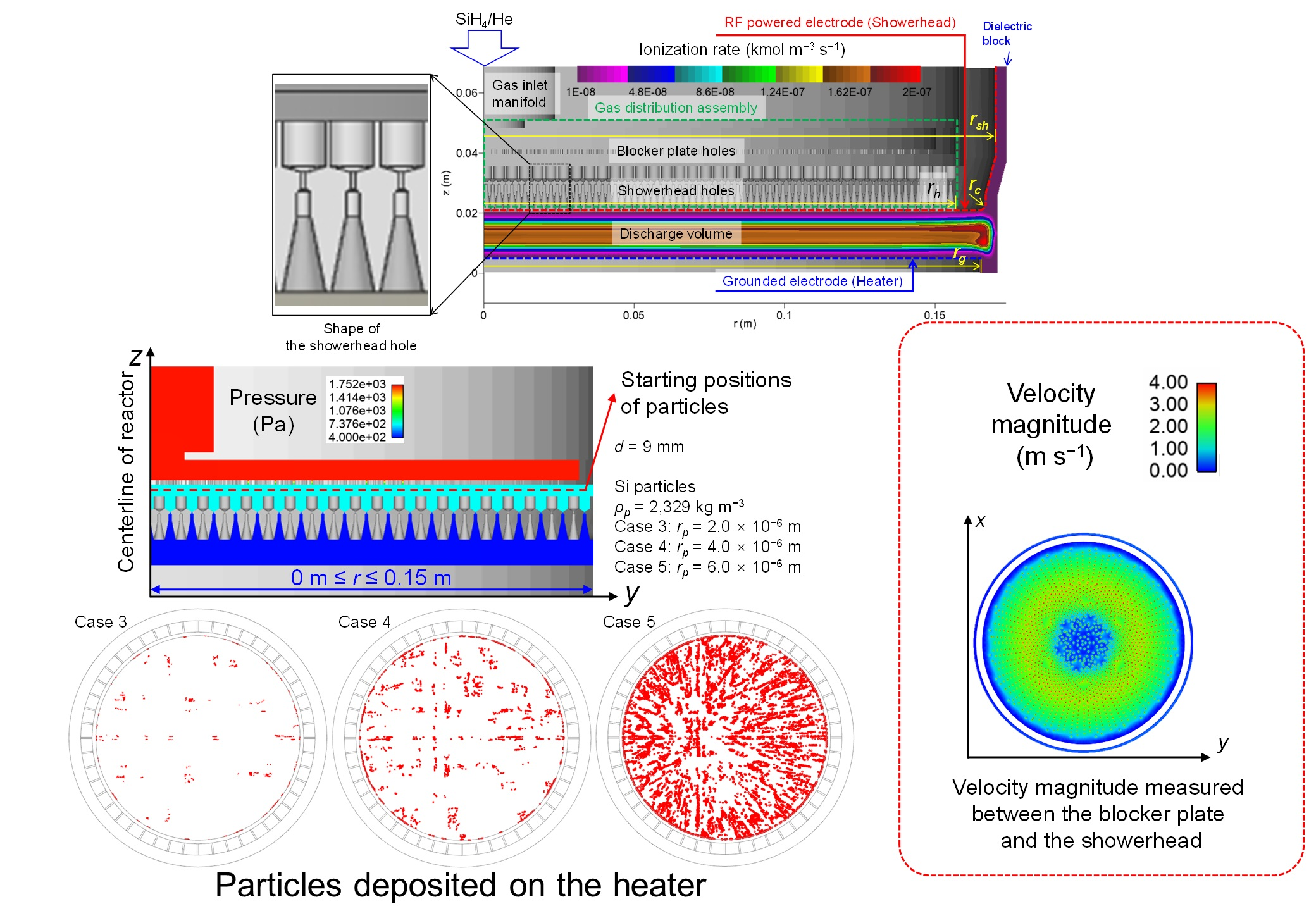 Coatings | Free Full-Text | Computational Fluid Dynamics Analysis of ...