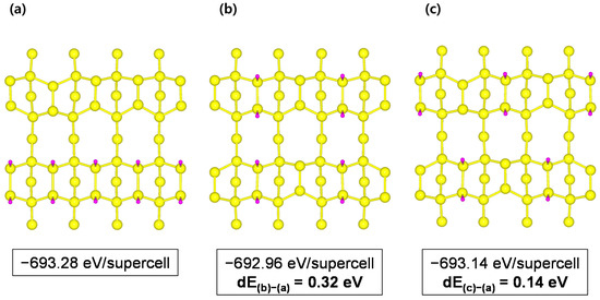 Theoretical Analysis of Si2H6 Adsorption on Hydrogenated Silicon ...