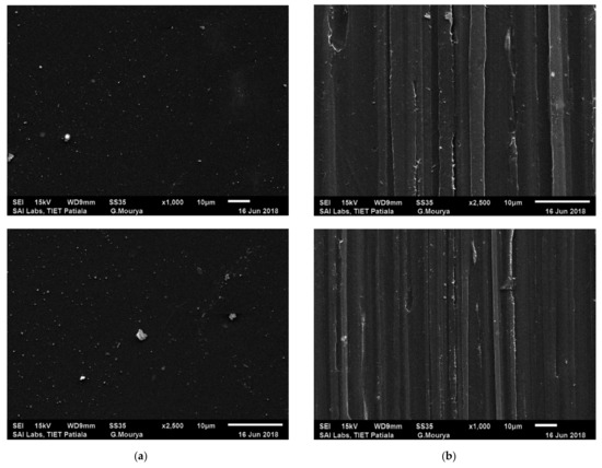 Glassy Polymers—Diffusion, Sorption, Ageing and Applications