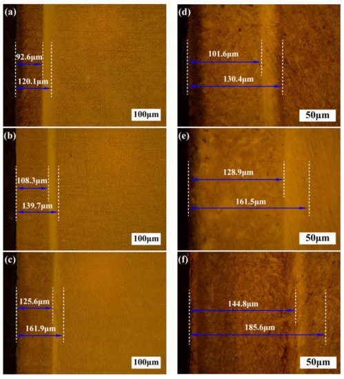 Low-Temperature Plasma Nitriding of 3Cr13 Steel Accelerated by Rare ...