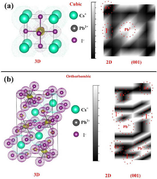 RETRACTED: The Effect of Structural Phase Transitions on Electronic and ...