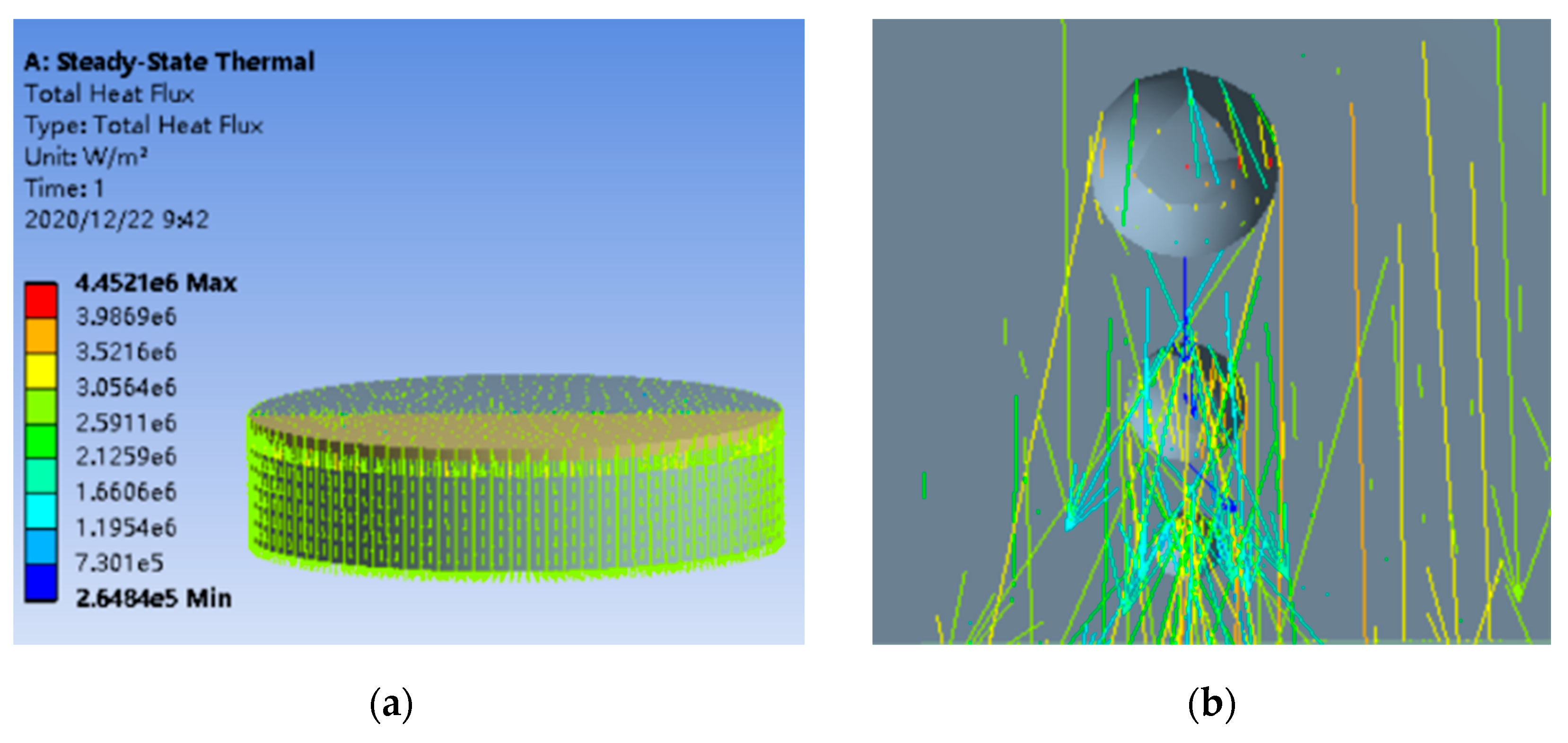 Thermal Conductivity of Multi-Sized Porous Thermal Barrier Coatings at ...