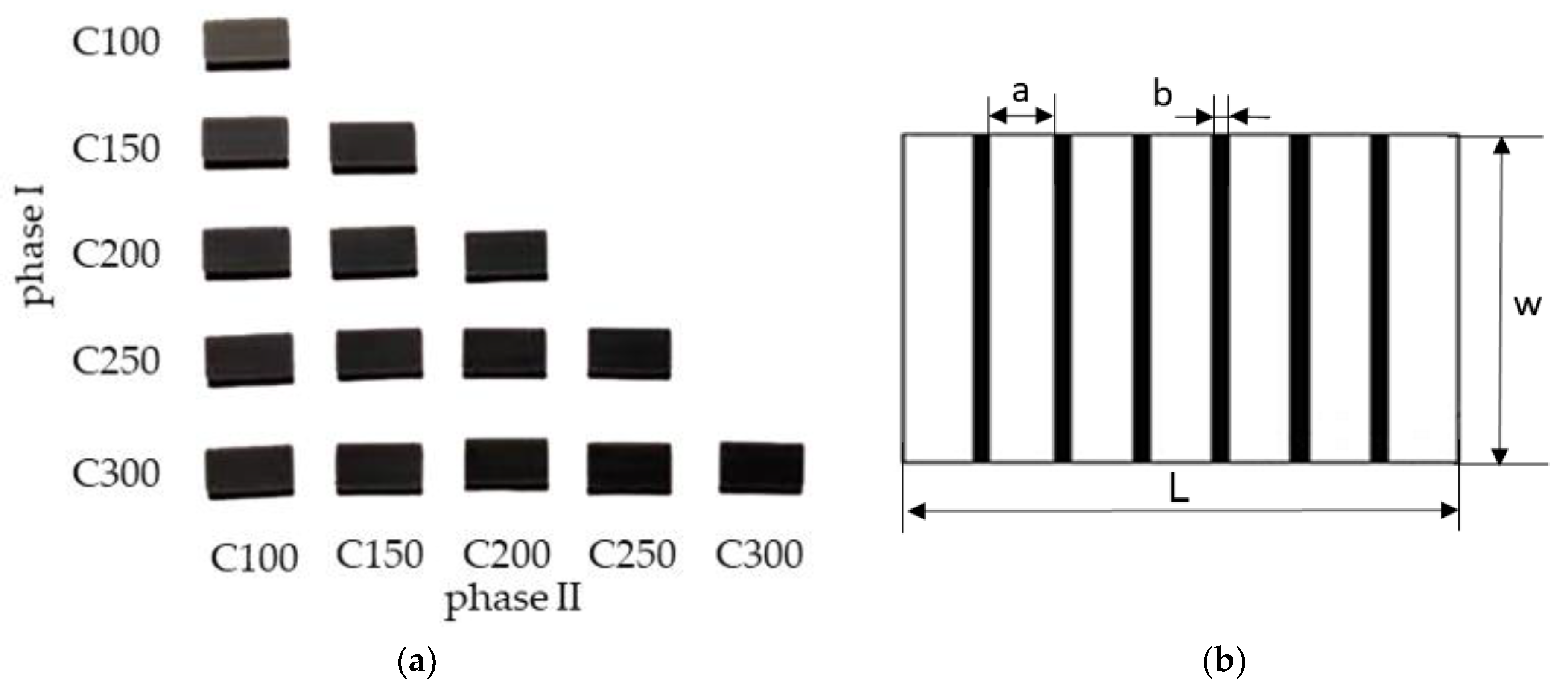 Theoretical Investigation on the Friction Behavior of Bio-Inspired Hard ...
