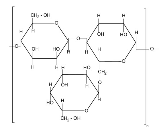 Edible Films on Meat and Meat Products