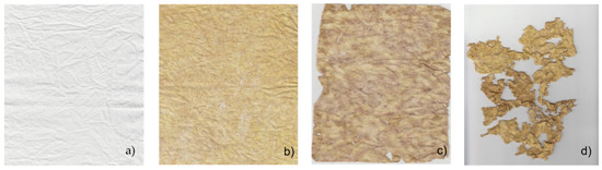 Coatings | Free Full-Text | Microencapsulation for Functional Textile ...