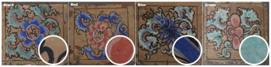 Multi-Analytical Research on the Caisson Painting of Dayu Temple in ...