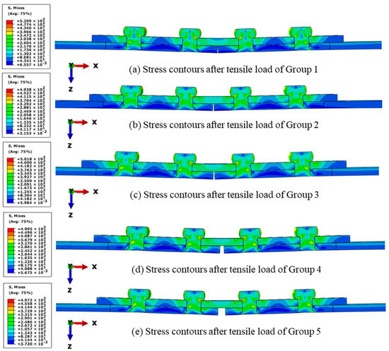 Numerical Study on the Impact of Gap between Sheets on the Quality of ...