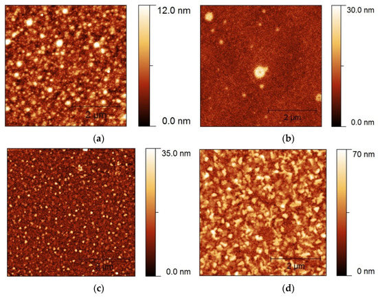 Morphological and Structural Evolution of Chemically Deposited ...