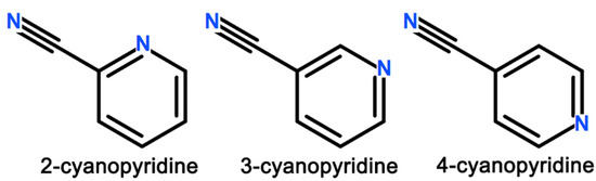 Effects of Additives Containing Cyanopyridine on Electrodeposition of ...