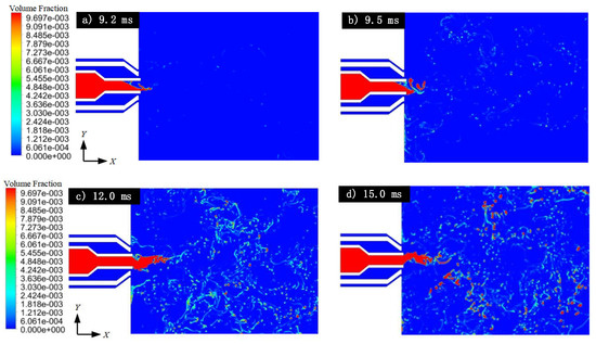 An Atomization Model of Air Spraying Using the Volume-of-Fluid Method and Large Eddy Simulation