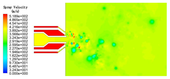 An Atomization Model of Air Spraying Using the Volume-of-Fluid Method ...