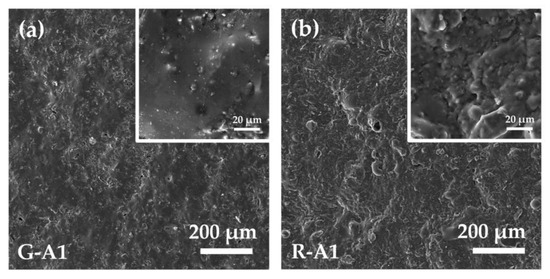 Validation of Antibacterial Systems for Sustainable Ceramic Tiles
