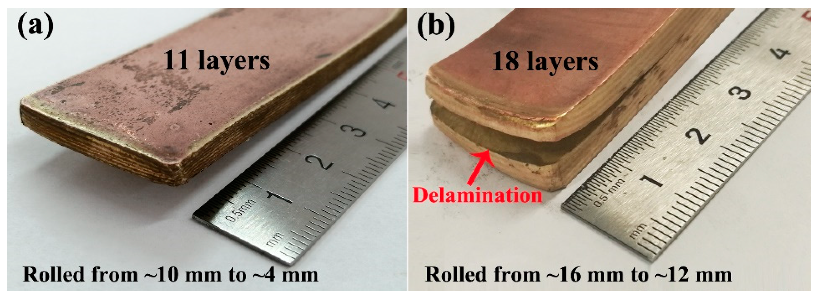 A Novel Technique for Controllable Fabrication of Multilayer Copper ...