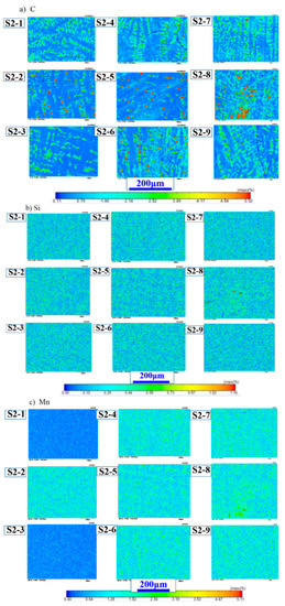 Effect of Solidifying Structure on Centerline Segregation of S50C Steel ...