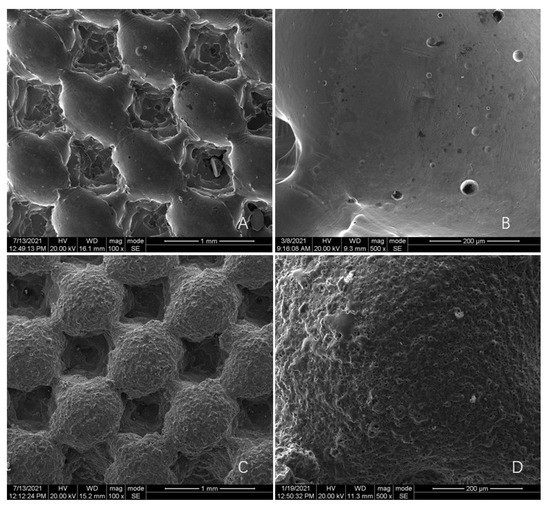 Coatings | Free Full-Text | The Effects of Graphene on the ...