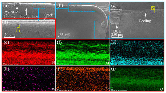 Enhancing Wear Resistance and Cutting Performance of a Long-Life Micro ...