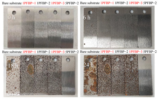 In Situ Polymerization to Boron Nitride-Fluorinated Poly Methacrylate ...