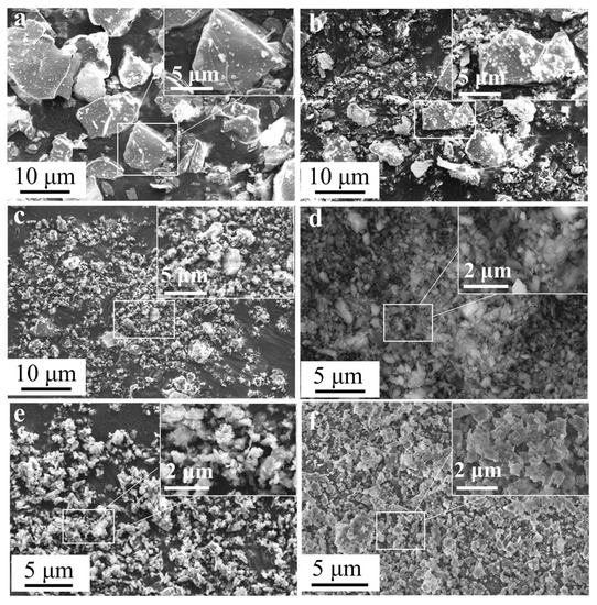 Studying the Influence of Mica Particle Size on the Properties of Epoxy ...