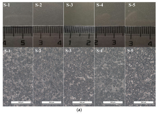 Studying the Influence of Mica Particle Size on the Properties of Epoxy ...