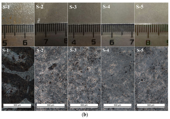 Studying the Influence of Mica Particle Size on the Properties of Epoxy ...