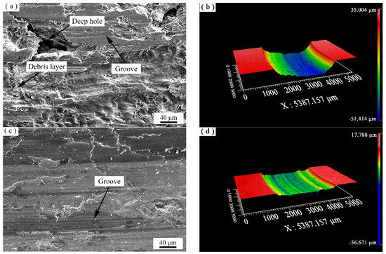 Microstructure and Wear Resistance of a Cr7C3 Reinforced Ni3Al ...