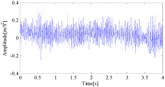A Fault Feature Extraction Method Based on LMD and Wavelet Packet Denoising