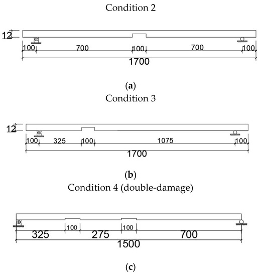 Bridge Structure Damage Identification Based on Dynamic Characteristics