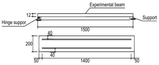 Bridge Structure Damage Identification Based on Dynamic Characteristics