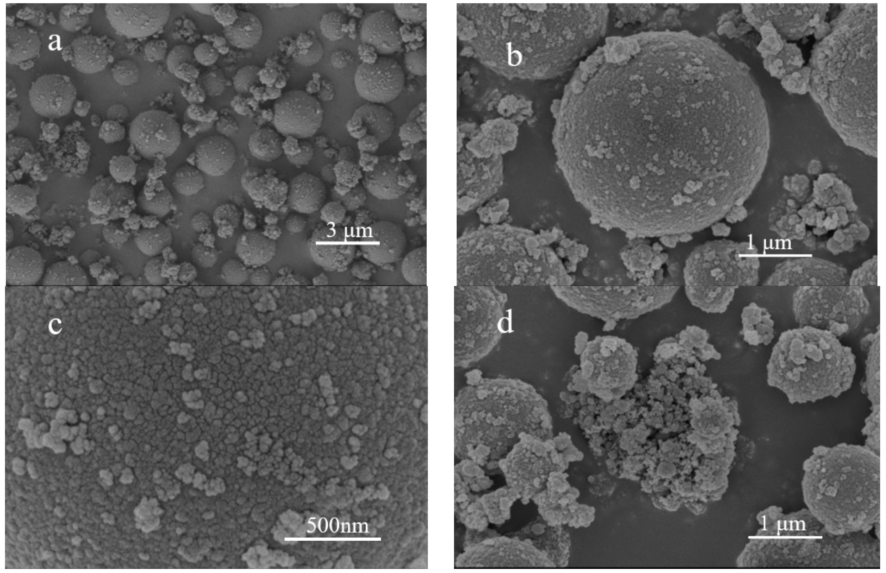 Fabrication of Nano TiO2-Polymer Encapsulated Fluorescent Pigments for ...