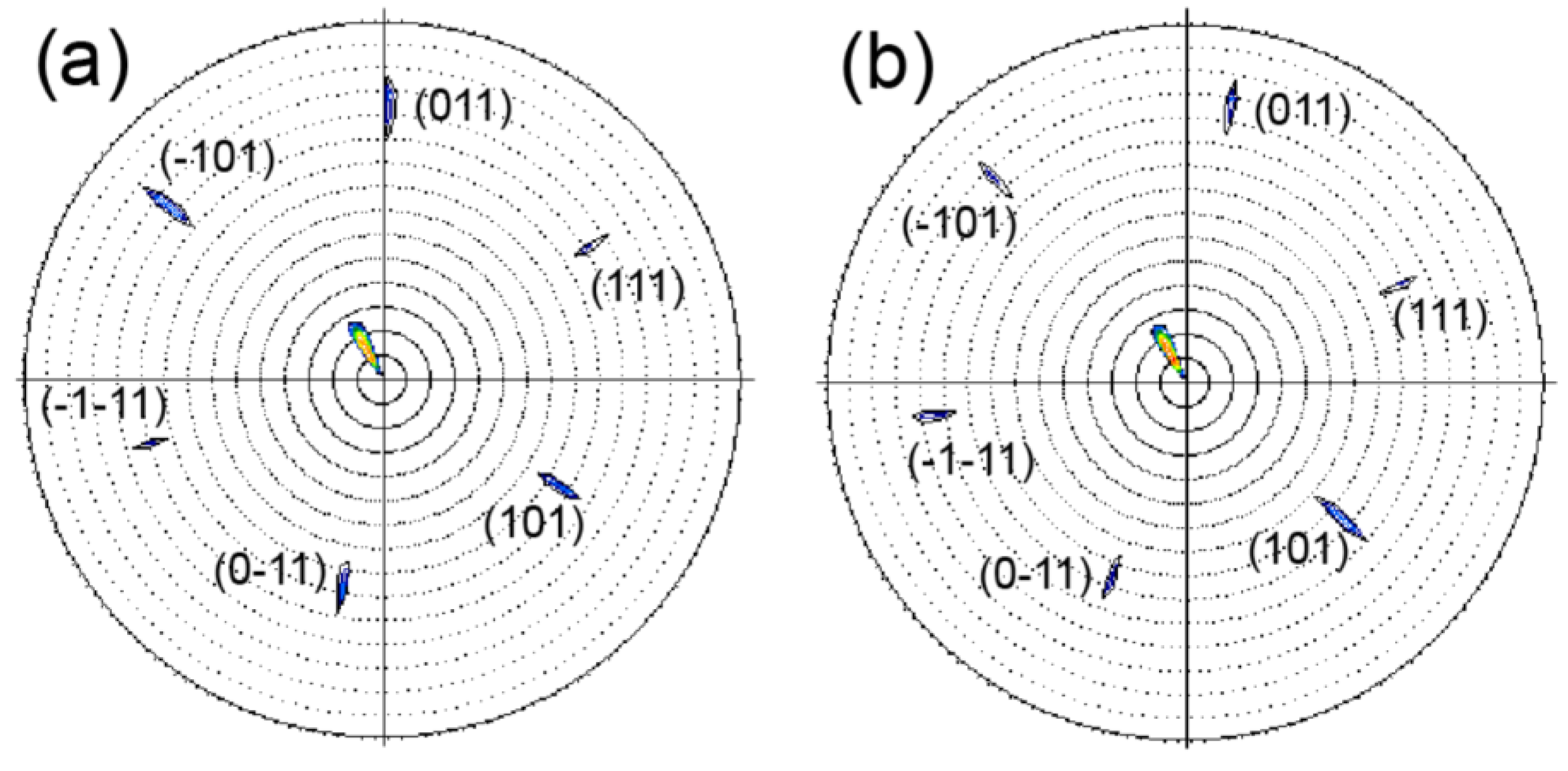 Epitaxial Growth of SiC Films on 4H-SiC Substrate by High-Frequency ...