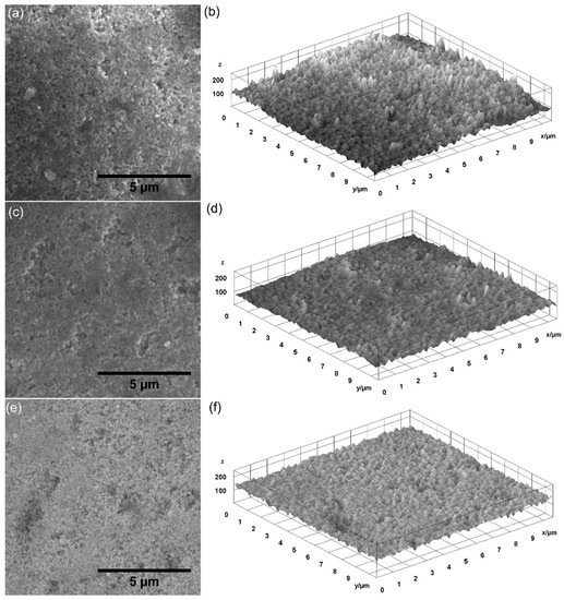 Development of Silver Doped Hydroxyapatite Thin Films for Biomedical ...