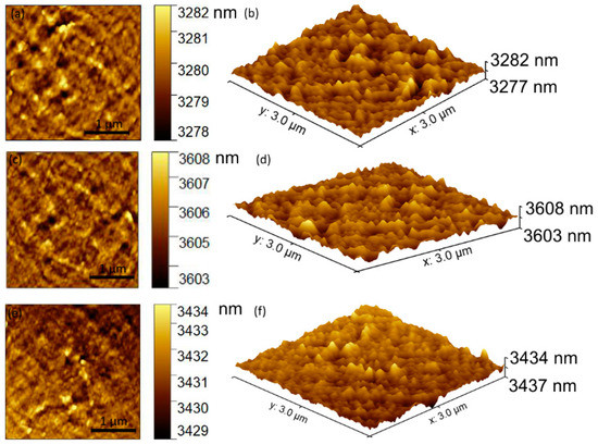 Development of Silver Doped Hydroxyapatite Thin Films for Biomedical ...
