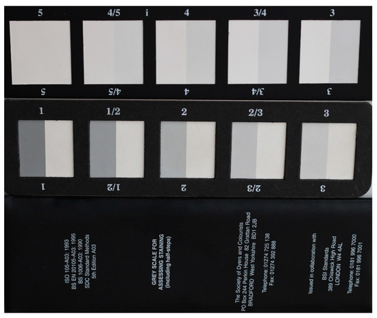 Analysis of Color Fastness and Shrinkage of Dyed and Printed Linen/Silk ...
