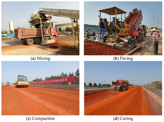 Utilization of Modified Red Mud Waste from the Bayer Process as Subgrade and Its Performance ...