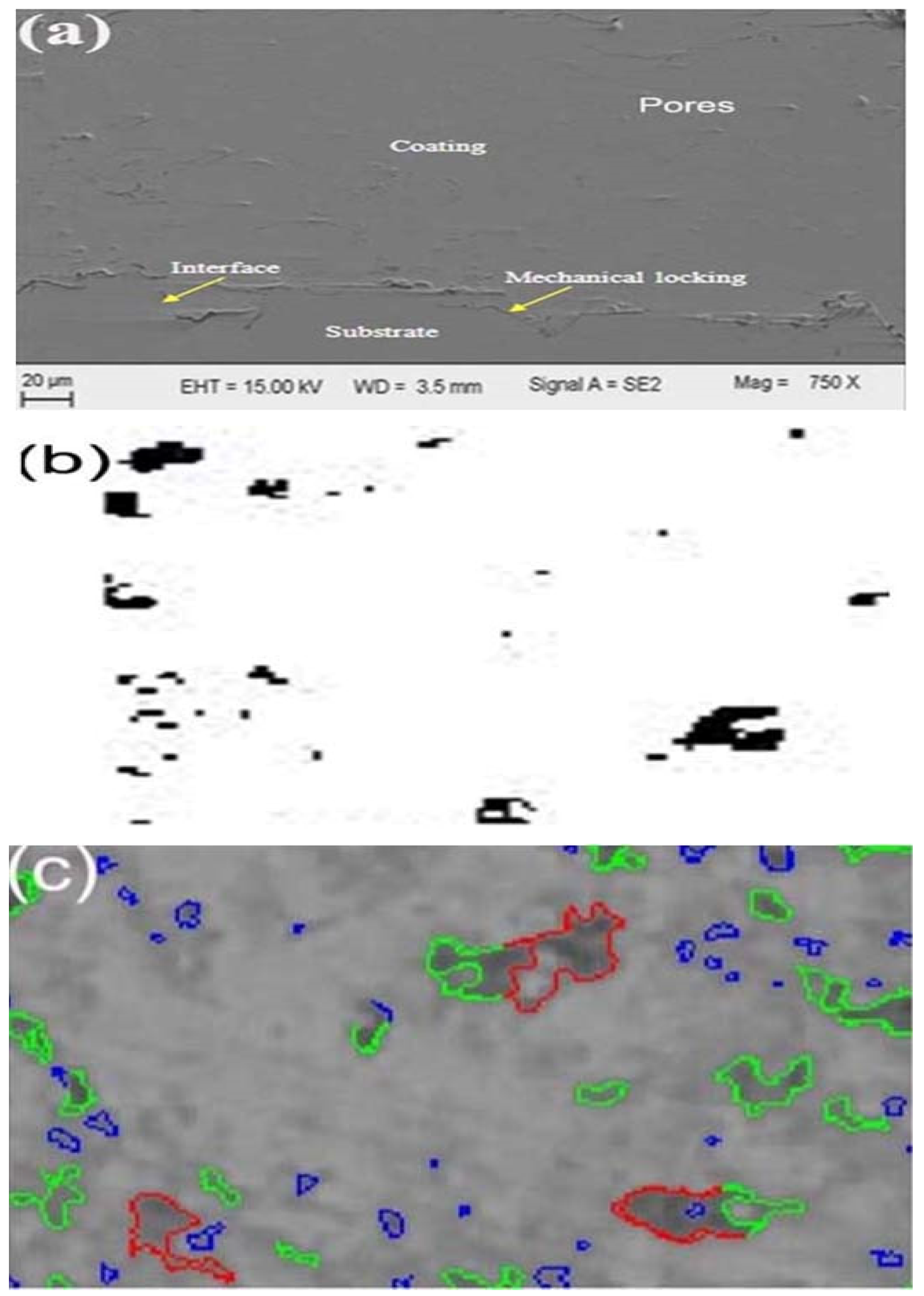 Investigating the Water Jet Erosion Performance of HVOF-Sprayed WC-10Co ...