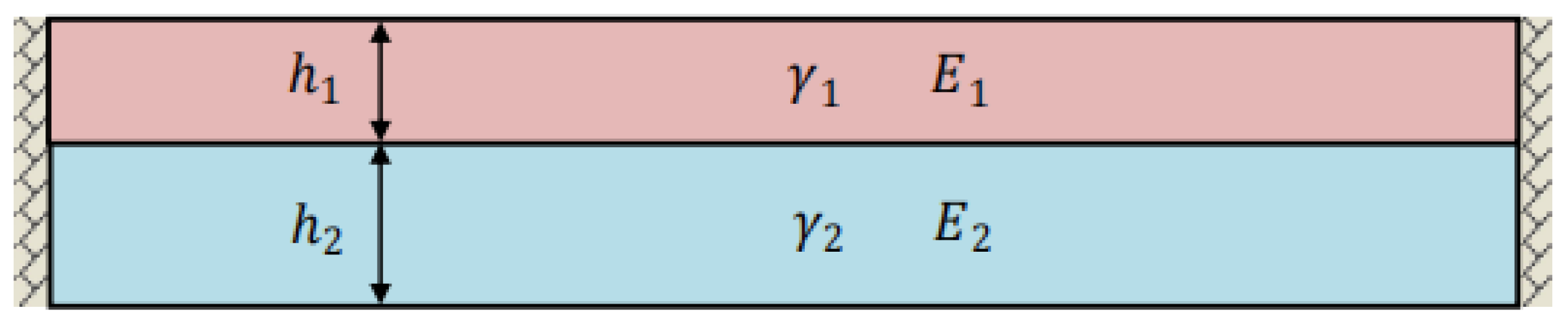 Performance of the Generalized-α (G-α) Algorithm for Discontinuous Dynamics by the Numerical ...