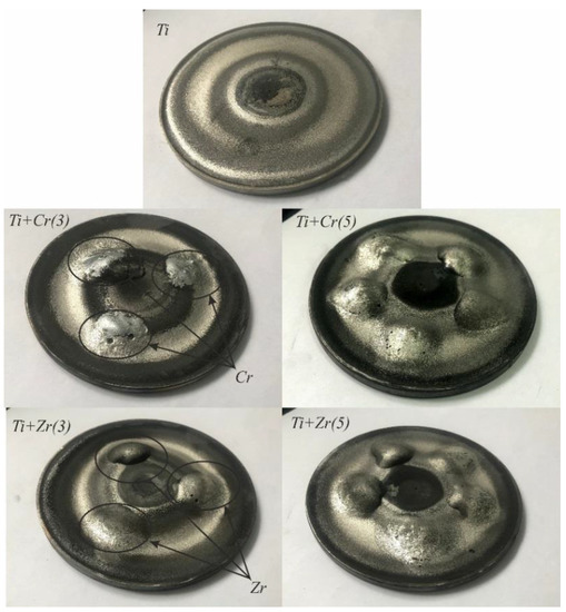 Comparative Study of Tribological and Corrosion Characteristics of TiCN ...