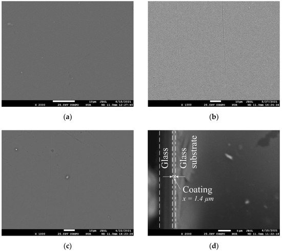 Comparative Study of Tribological and Corrosion Characteristics of TiCN ...