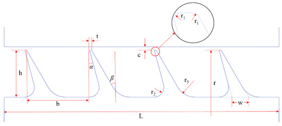 Investigation of Leakage and Heat Transfer Properties of the Labyrinth Seal on Various Rotation ...