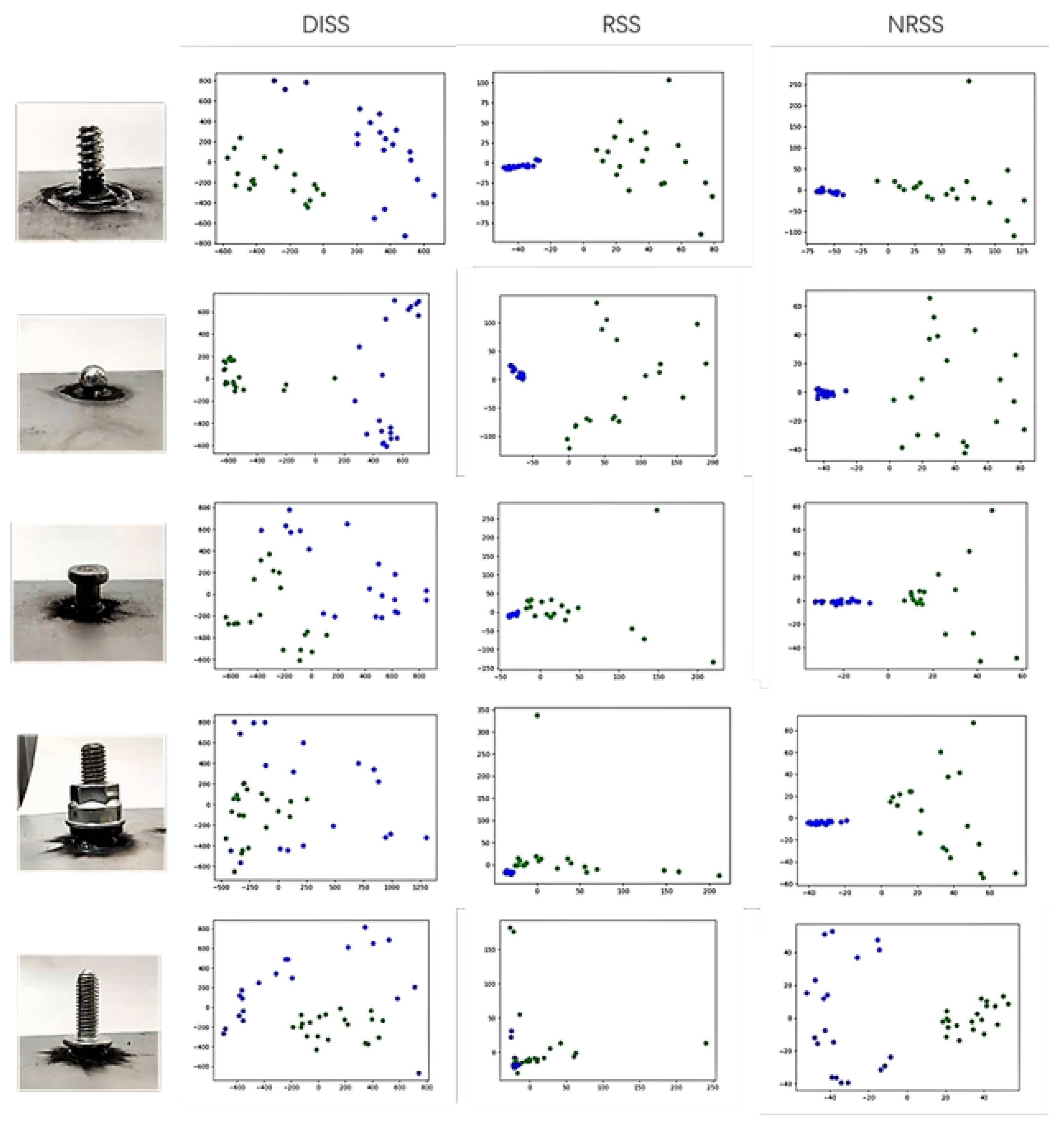 Detection of Complex Features of Car Body-in-White under Limited Number ...