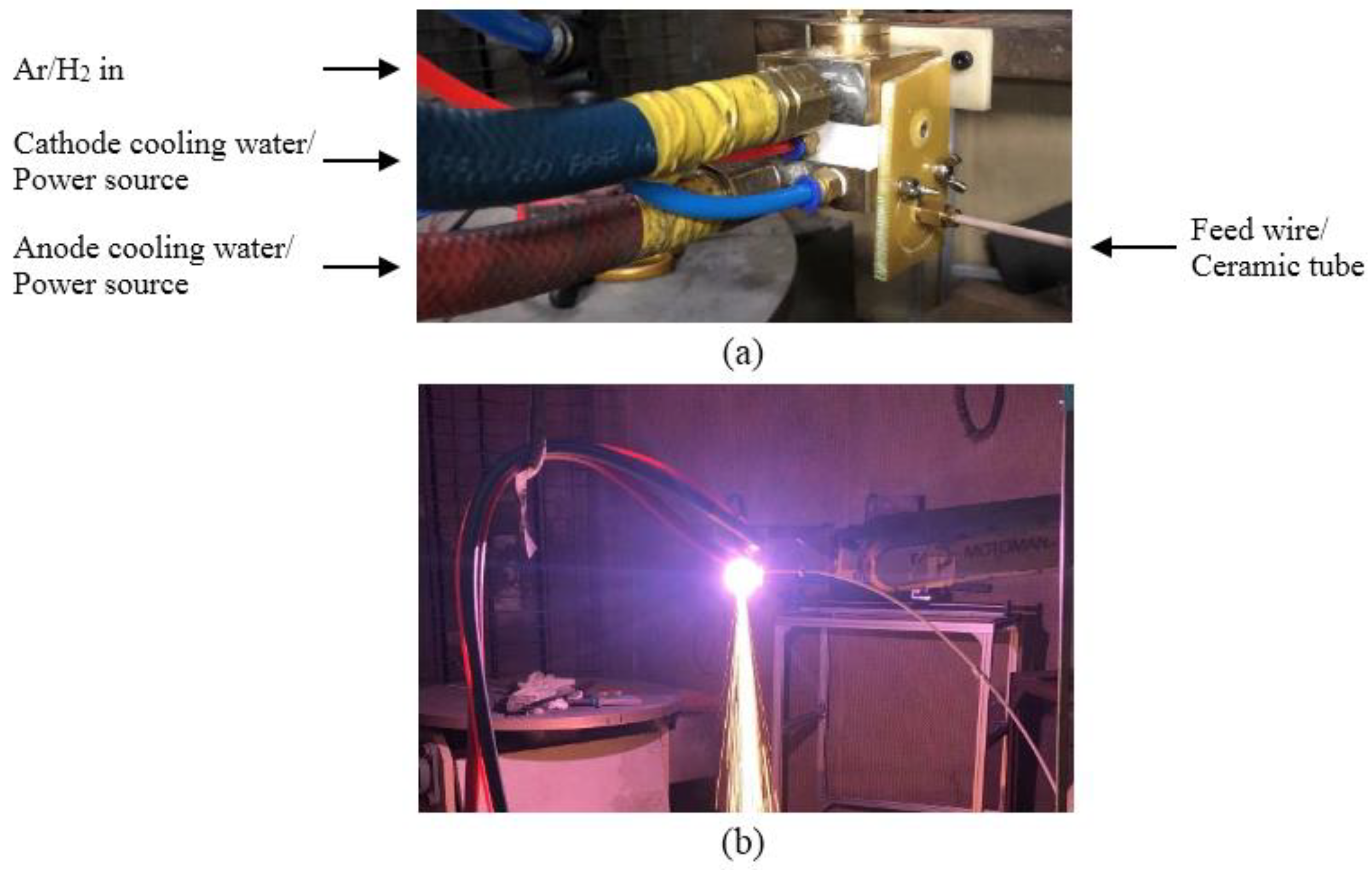 Plasma Spraying with Wire Feeding: A Facile Route to Enhance the ...