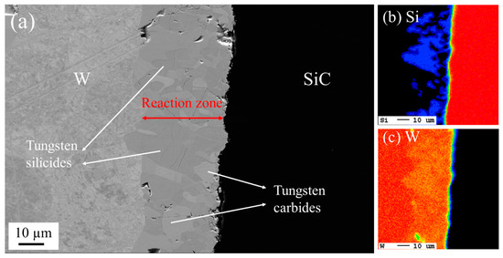 Assessment of the Potential Diffusion Barriers between Tungsten and ...