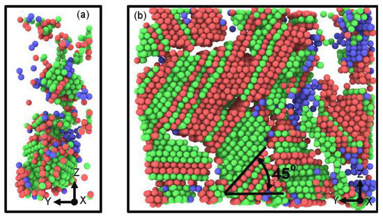 Molecular Dynamics Simulation of Chip Morphology in Nanogrinding of ...