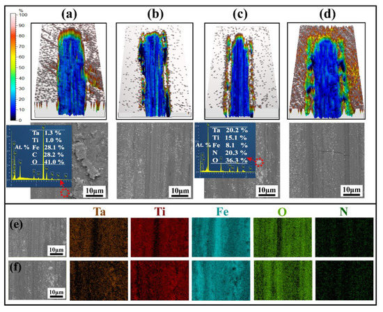 Sandwich Structure to Enhance the Mechanical and Electrochemical ...