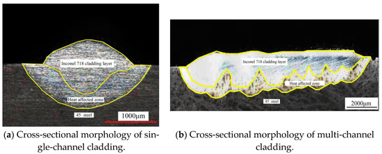 Numerical Simulation and Multi-Objective Parameter Optimization of Inconel718 Coating Laser Cladding