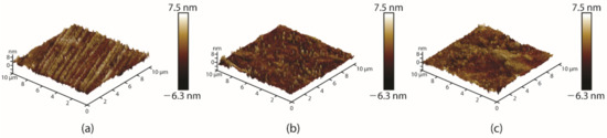 Mechanical Properties and Residual Stress Measurement of TiN/Ti Duplex ...